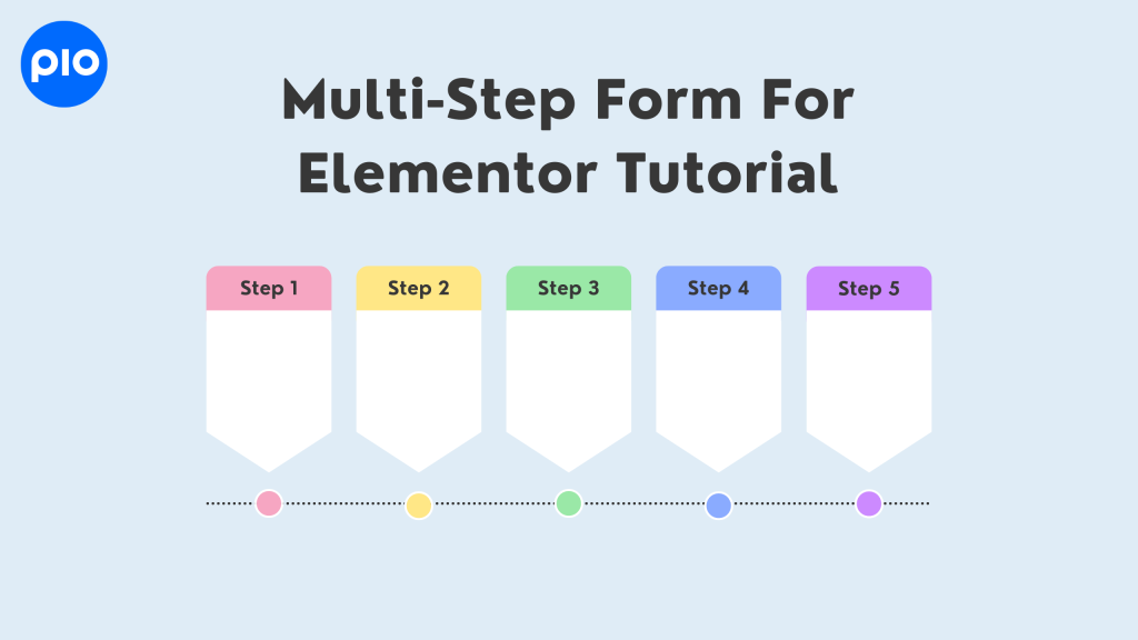Multi Step Form for Elementor - PAFE